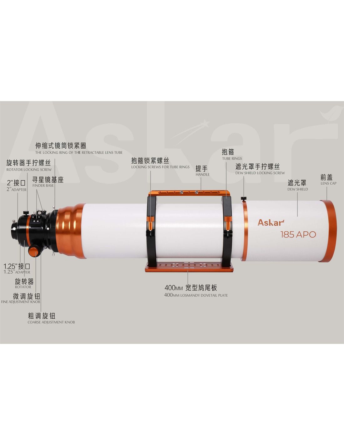 Askar 185APO 185mm F7 1295mm triplet APO OTA. in stock